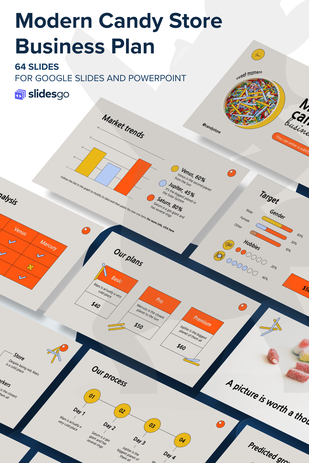 Modern Candy Store Business Plan | Google Slides & PPT