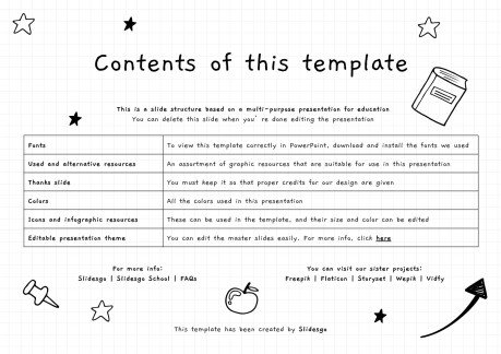 The Big Draw Day Printable Activities for Elementary