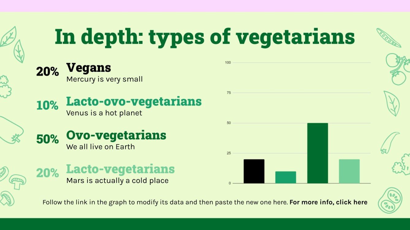 Healthy Recipes Newsletter to Celebrate World Vegetarian Day