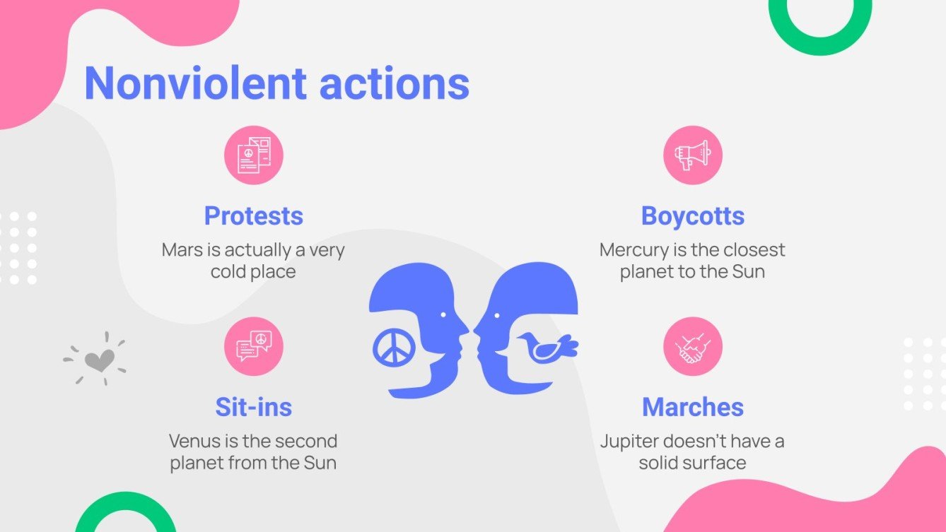 Social Studies International Day of Non-Violence