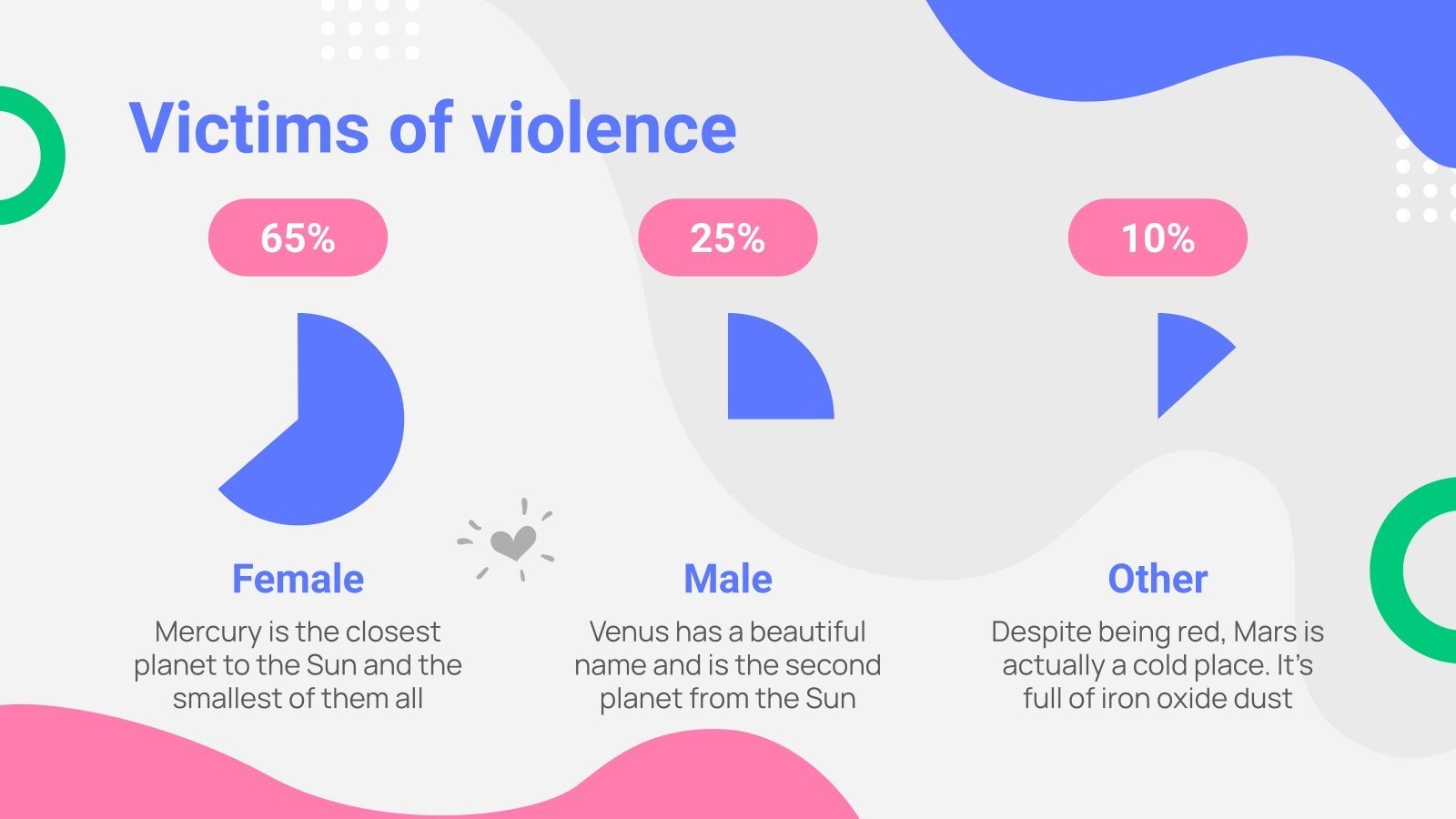 Social Studies International Day of Non-Violence
