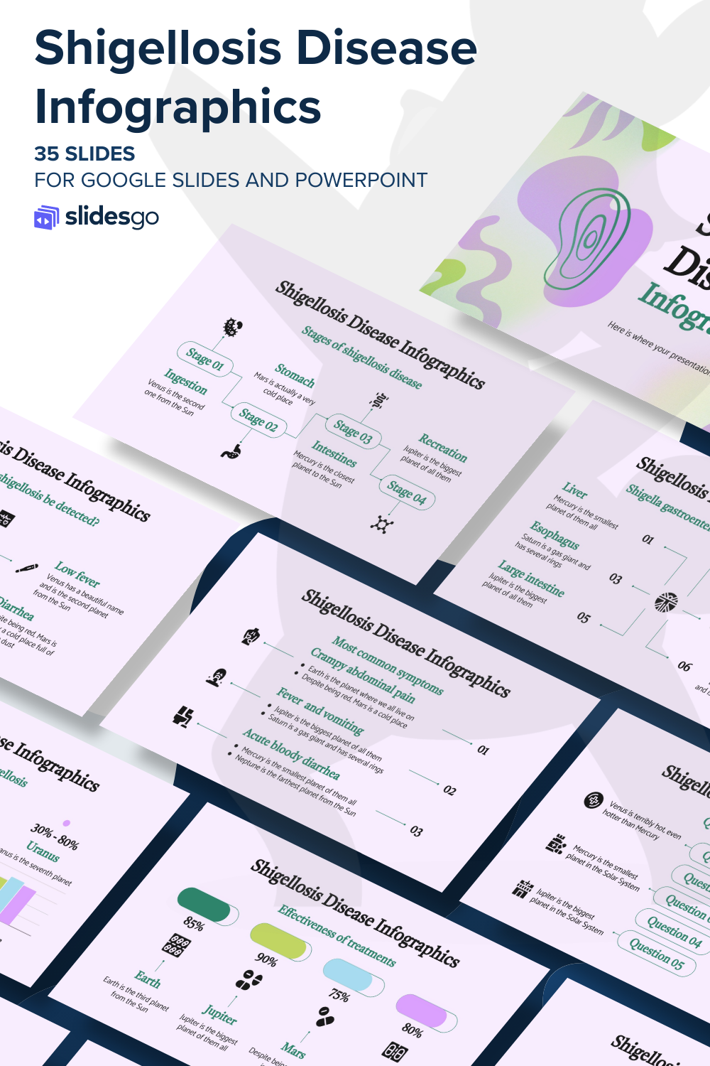 Shigellosis Disease Infographics | Google Slides and PPT