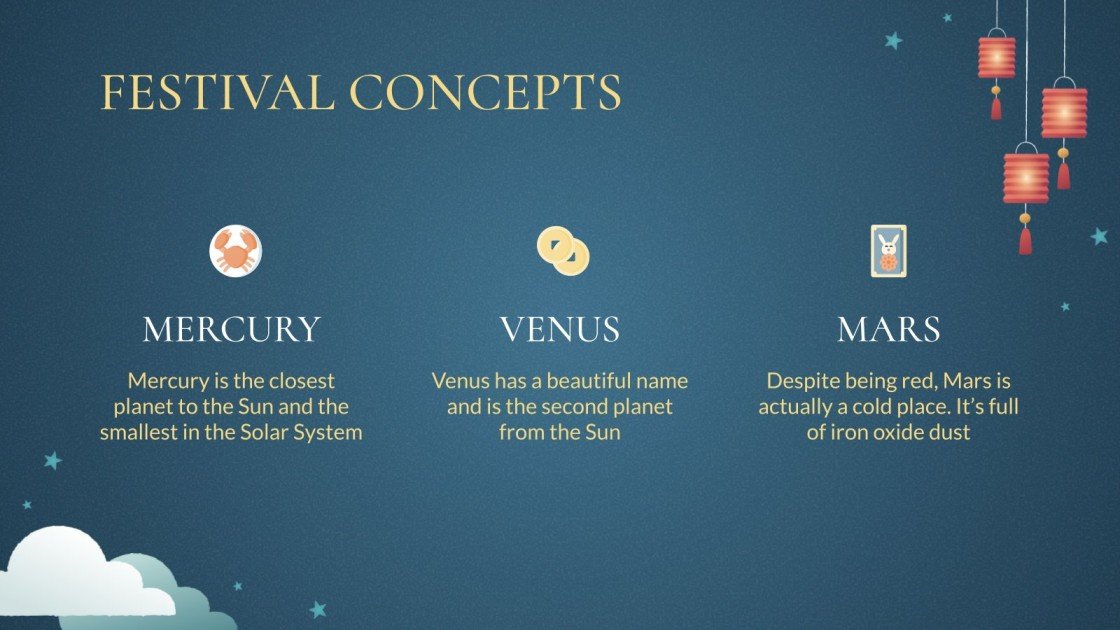 Chinese Mooncake Festival | Google Slides & PPT