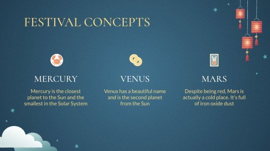 Chinese Mooncake Festival | Google Slides & PPT