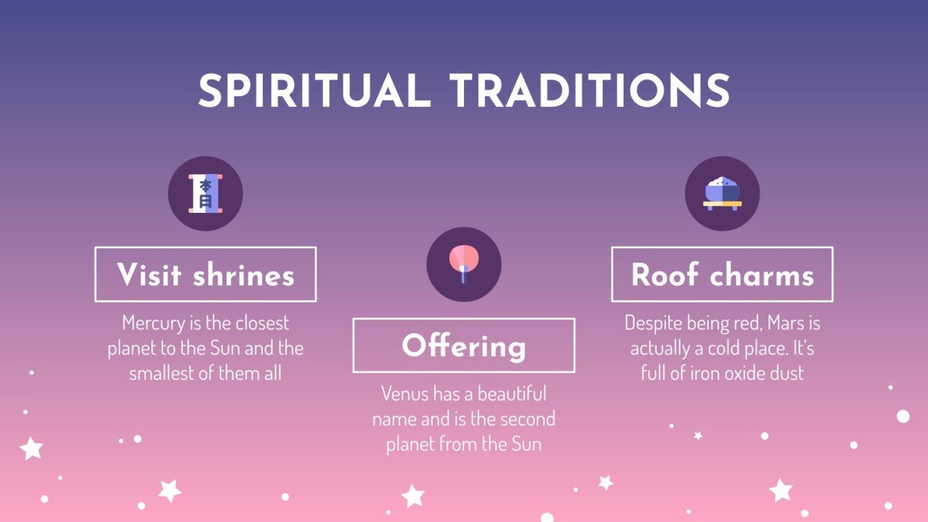 Japanese Moon Festival: Tsukimi | Google Slides & PowerPoint