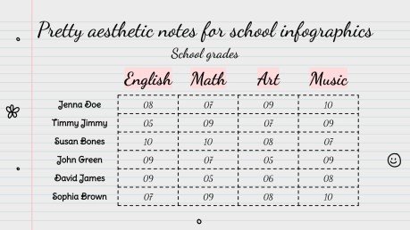 Pretty Aesthetic Notes for School Infographics | Google Slides