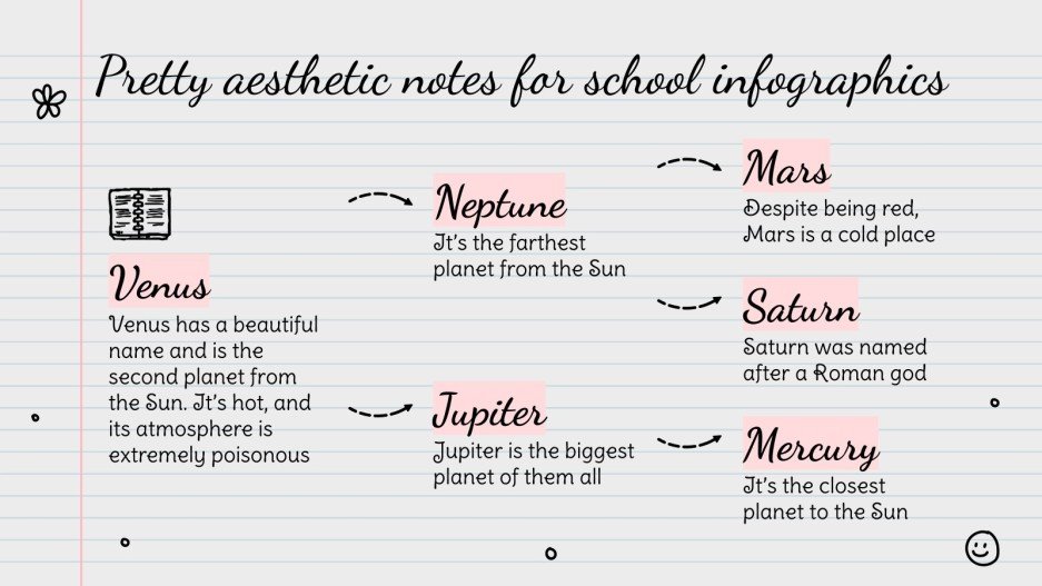 Pretty Aesthetic Notes for School Infographics | Google Slides