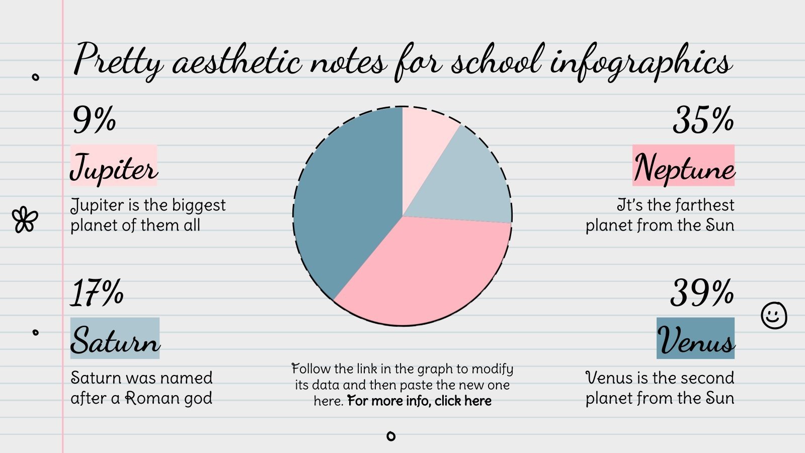 Pretty Aesthetic Notes for School Infographics | Google Slides