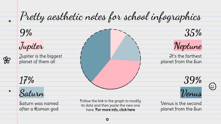 Pretty Aesthetic Notes for School Infographics | Google Slides