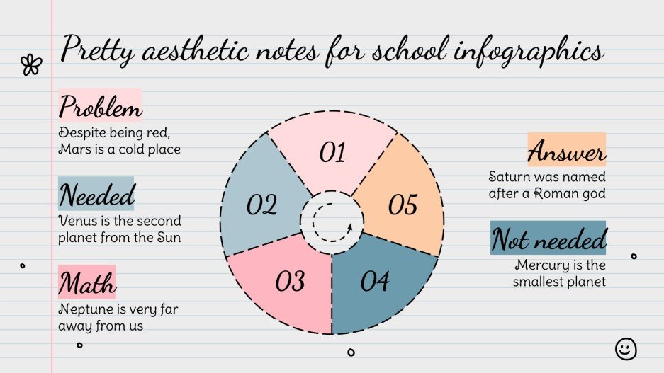 Pretty Aesthetic Notes for School Infographics | Google Slides