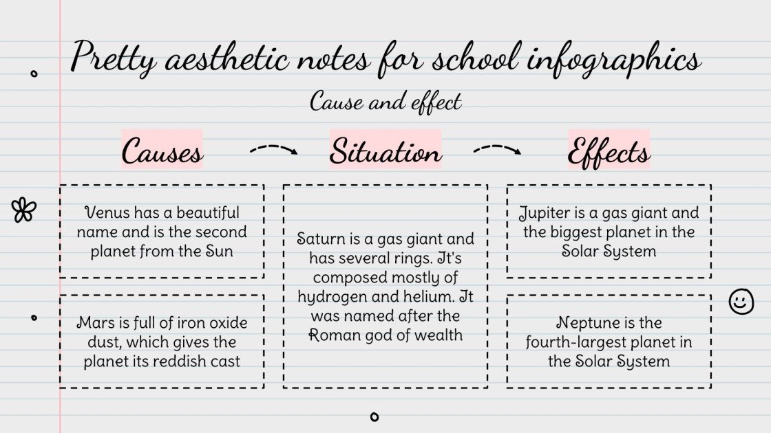 Pretty Aesthetic Notes for School Infographics | Google Slides