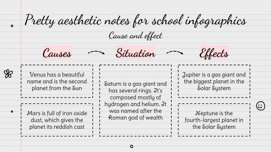 Pretty Aesthetic Notes for School Infographics | Google Slides