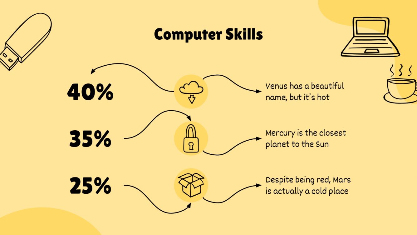 CV con doodles | Plantilla de Google Slides y PowerPoint