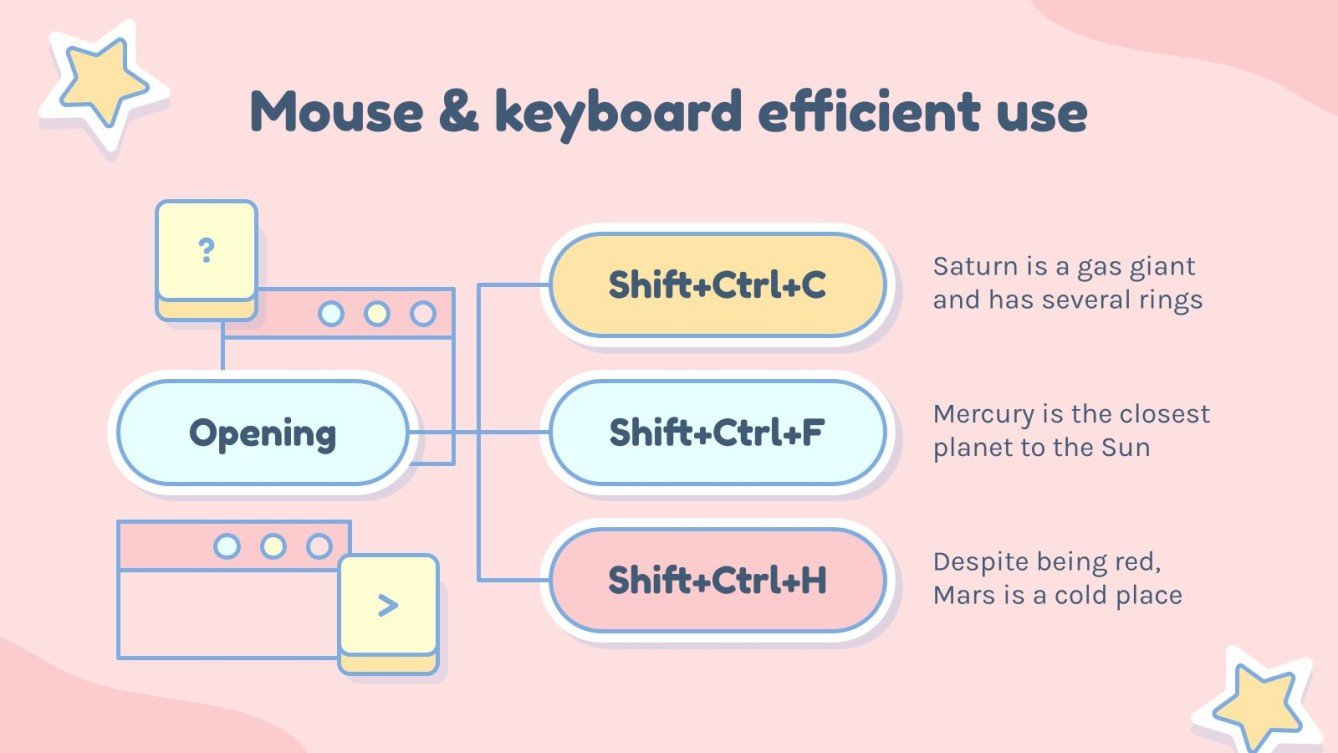 Mouse & Keyboard Efficient Use Workshop Infographics