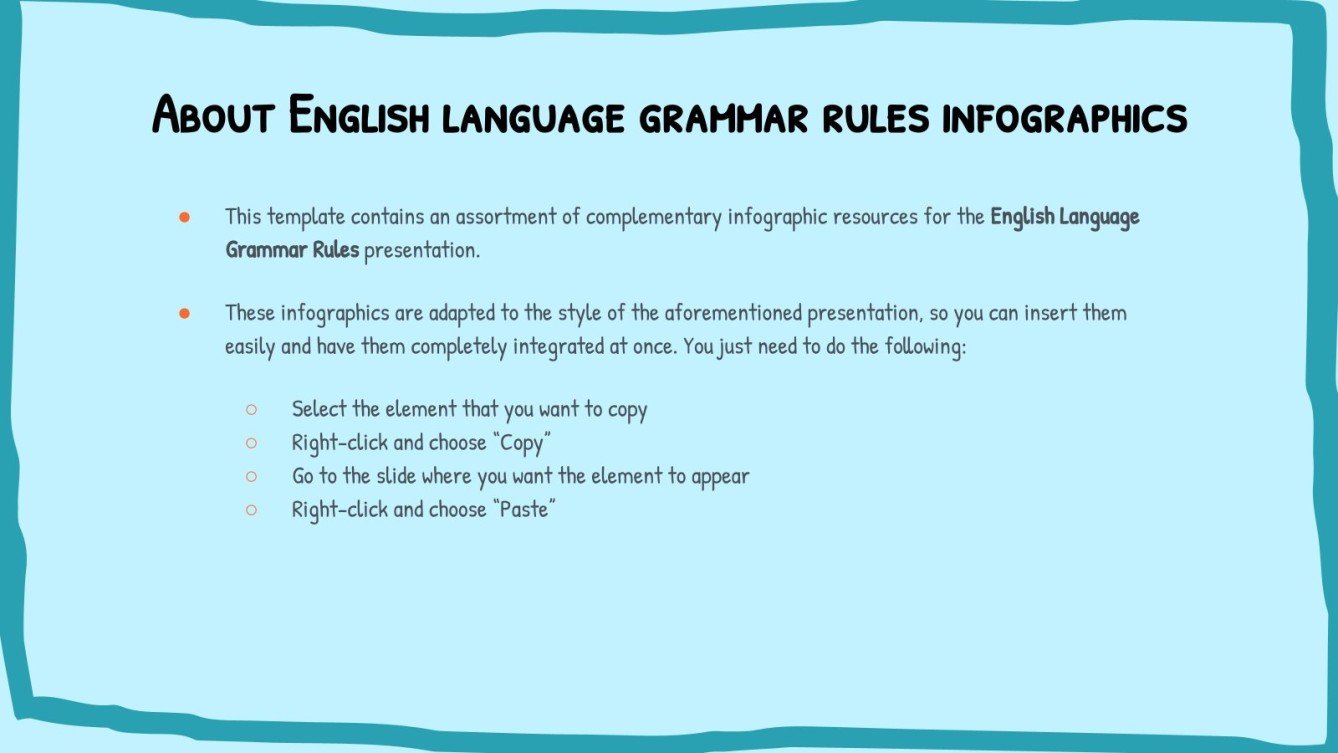 English Language Grammar Rules Infographics | Google Slides