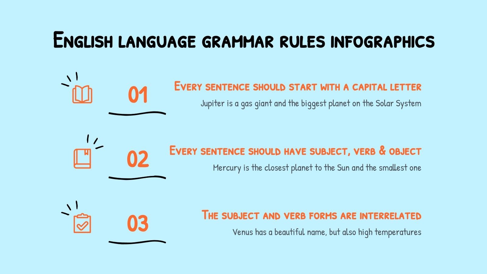 English Language Grammar Rules Infographics | Google Slides