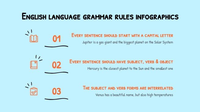 English Language Grammar Rules Infographics | Google Slides