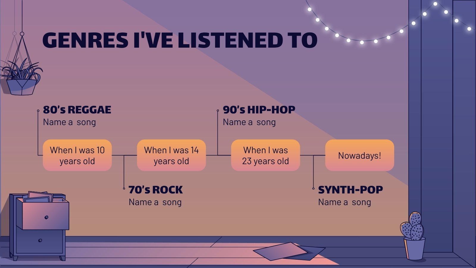 Mis playlist favoritas en estilo lo-fi | Google Slides y PPT