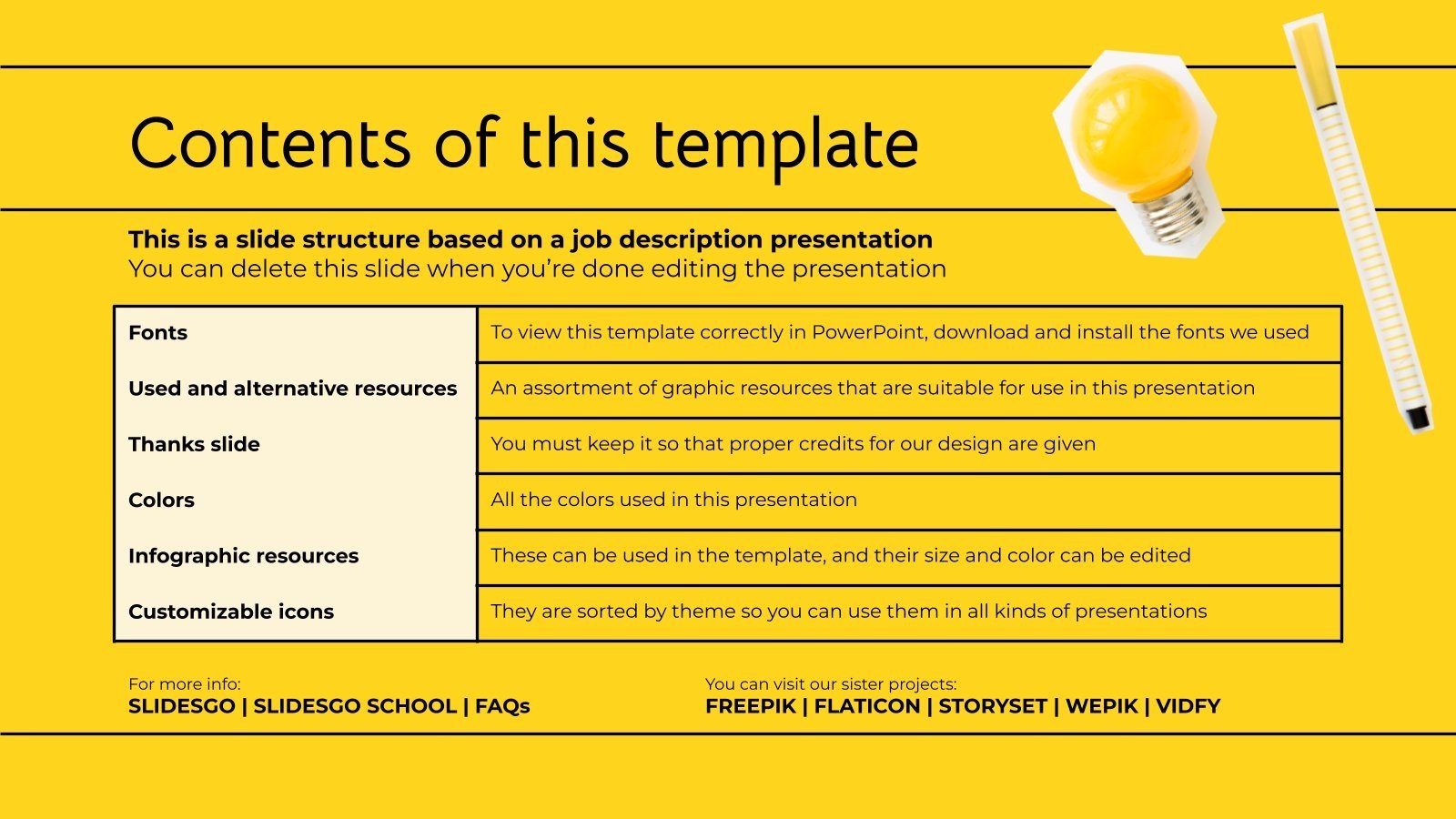Copywriting Job Descriptions | Google Slides & PowerPoint