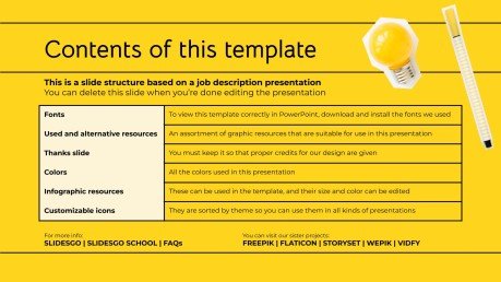 Copywriting Job Descriptions | Google Slides & PowerPoint