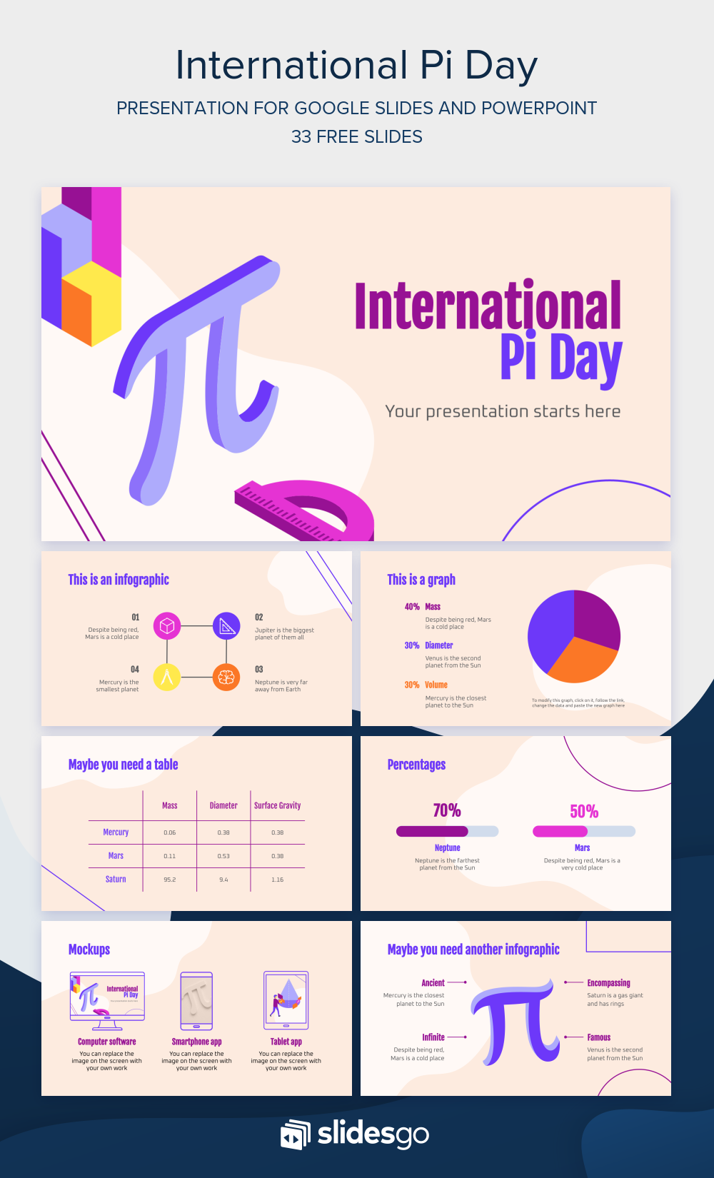 International Pi Day Google Slides theme & PowerPoint template