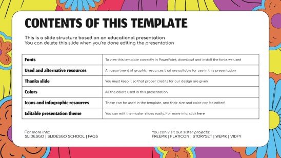 Literature Lesson for High School: South America's Poets