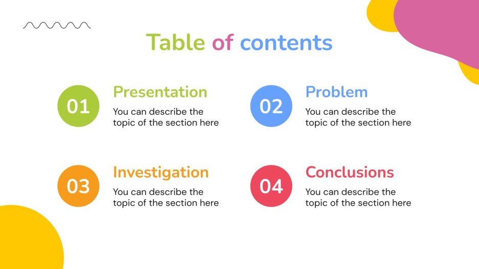 Teaching Methods - Project-Based Learning: Improve Your School