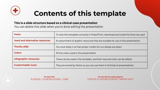 Sudden Cardiac Arrest Clinical Case | Google Slides & PPT