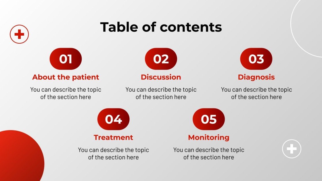 Sudden Cardiac Arrest Clinical Case | Google Slides & PPT