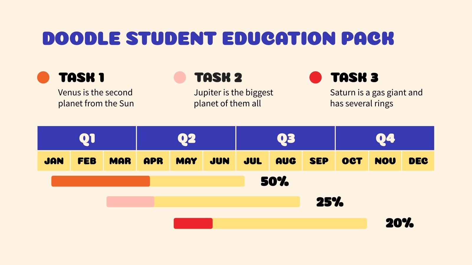 Doodle Student Education Pack Infographics | Google Slides