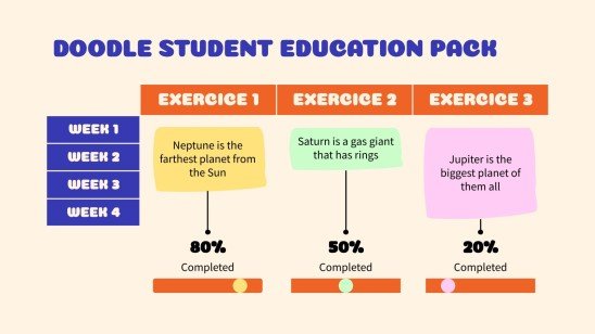 Doodle Student Education Pack Infographics | Google Slides