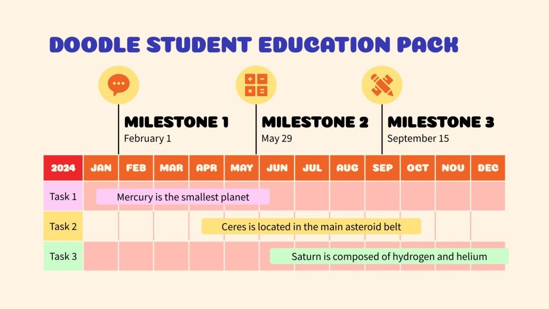 Doodle Student Education Pack Infographics | Google Slides