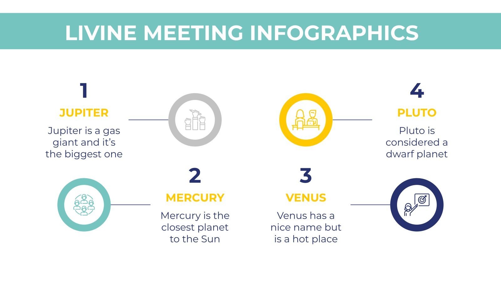 Infographies de réunion livine | Google Slides et PPT
