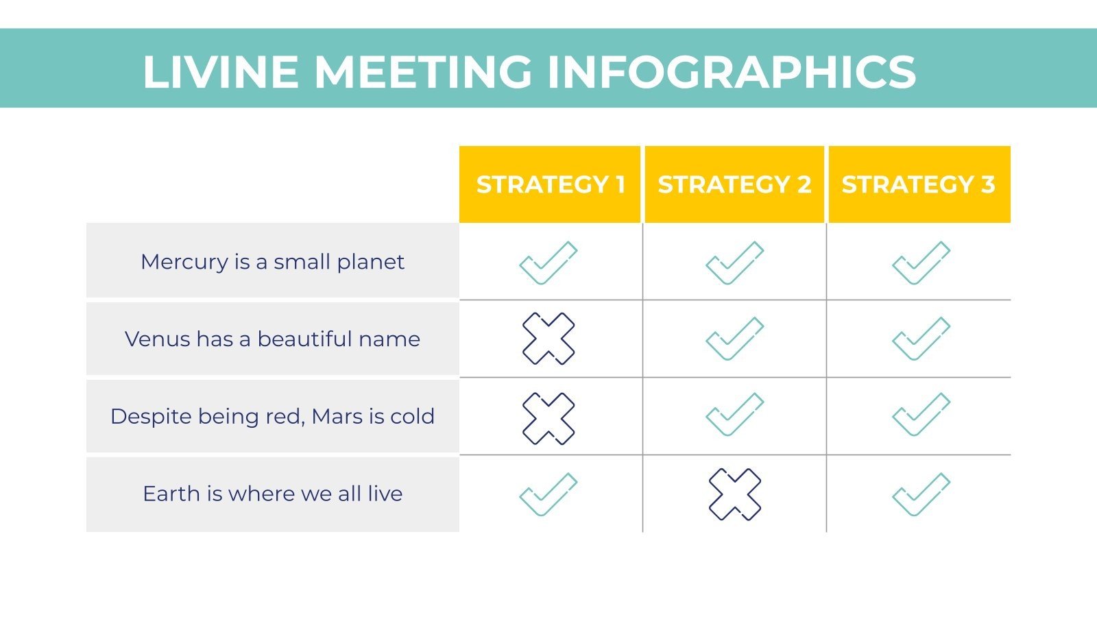 Infographies de réunion livine | Google Slides et PPT