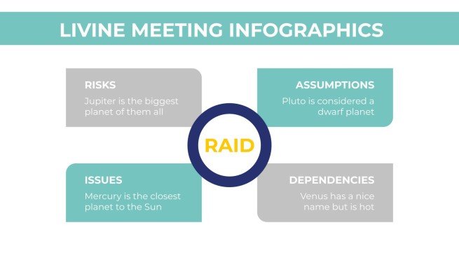 Reuniones Livine Infografías | Google Slides y PowerPoint