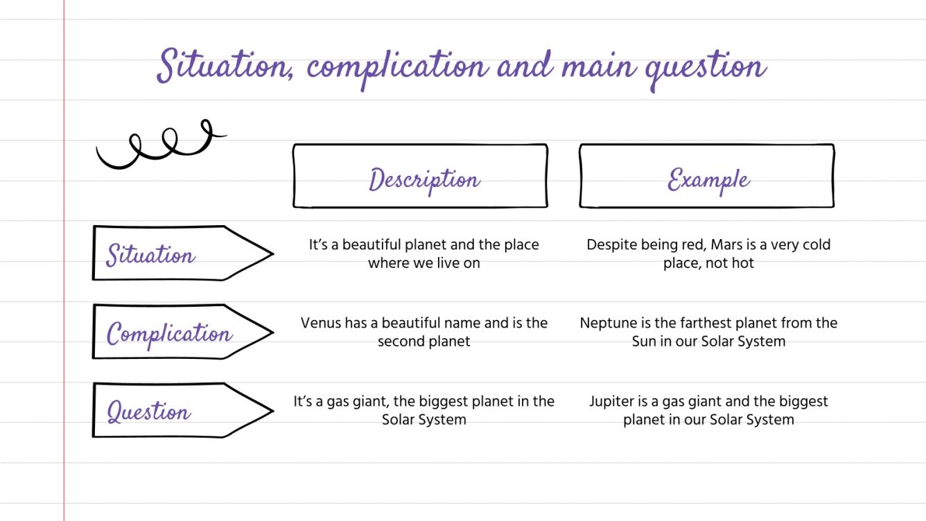 Doodle Business & Consulting Toolkit | Google Slides & PPT