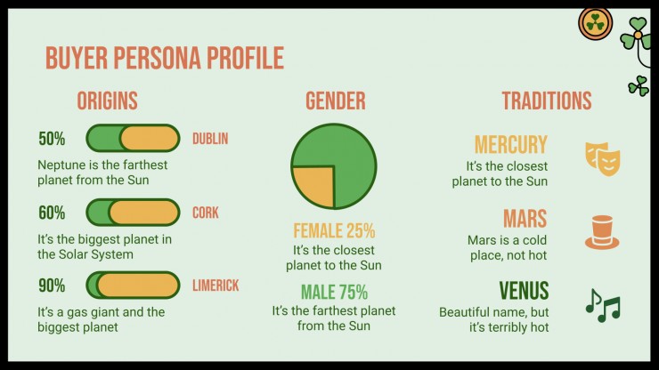 Luck of the Irish! | Template for Google Slides & PowerPoint