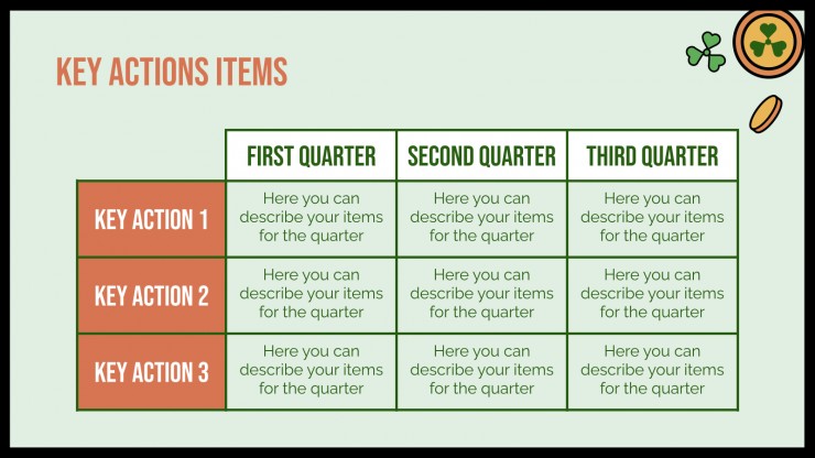 Luck of the Irish! | Template for Google Slides & PowerPoint