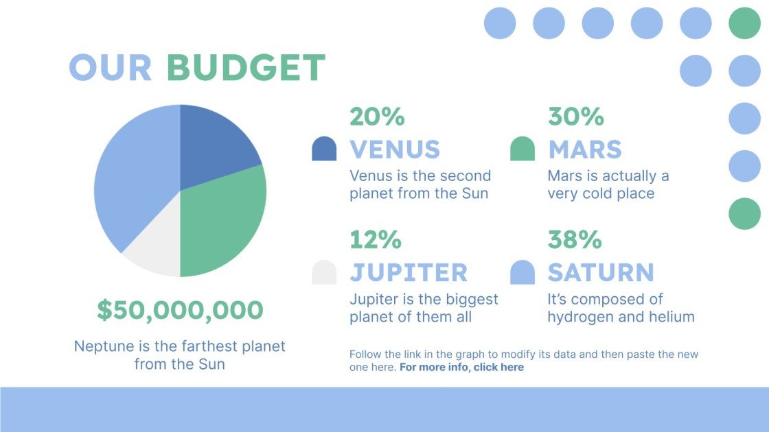 Bank Loan Proposal | Google Slides & PowerPoint Template