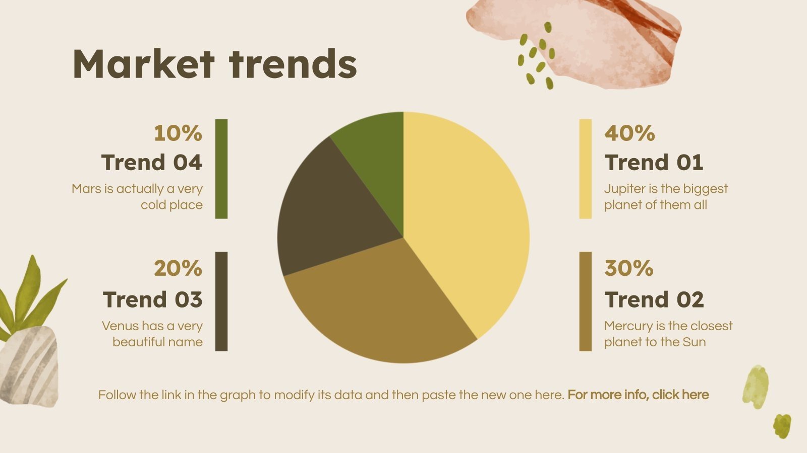 Farm Management Plan | Google Slides & PowerPoint