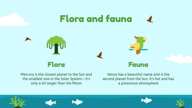 Science Subject for Elementary - 5th Grade: Ecosystems