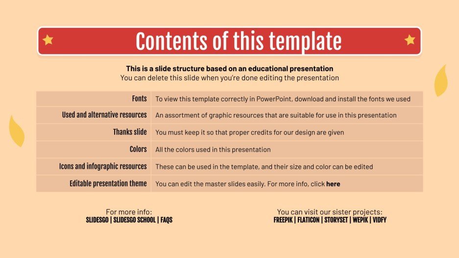 Fire Drill Procedure for High School: Fire Prevention Day