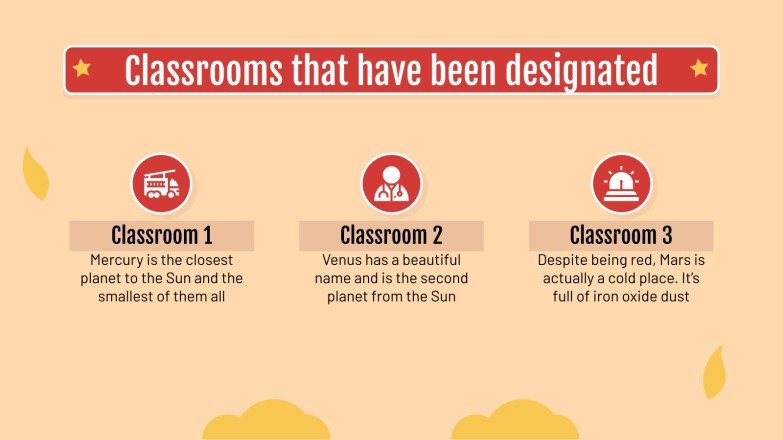 Fire Drill Procedure for High School: Fire Prevention Day