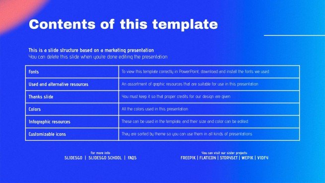 Inbound Marketing Conference | Google Slides and PPT