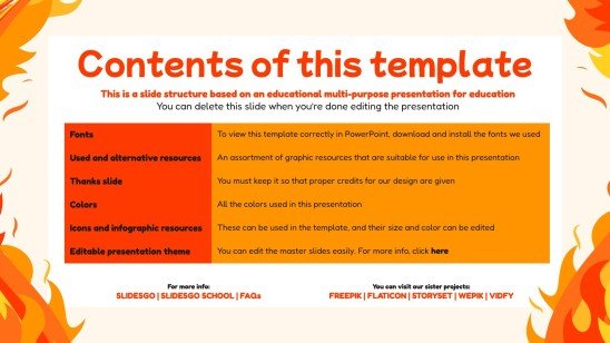 Pre-K: Fire Prevention Day | Google Slides and PowerPoint