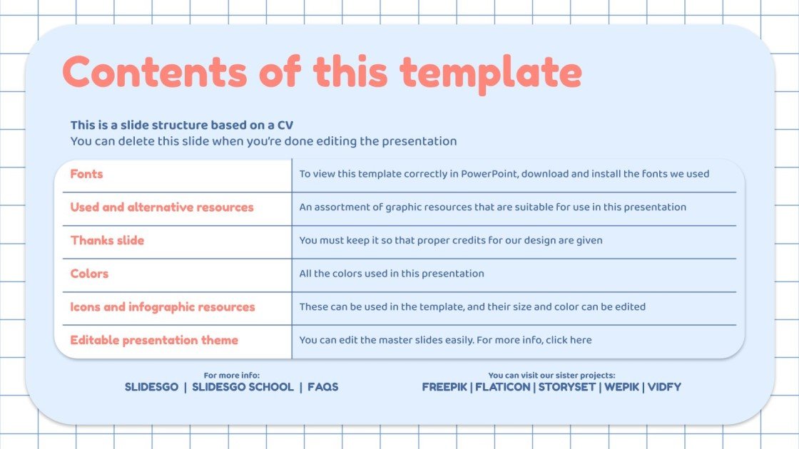 Graphic Designer Job Descriptions | Google Slides & PowerPoint