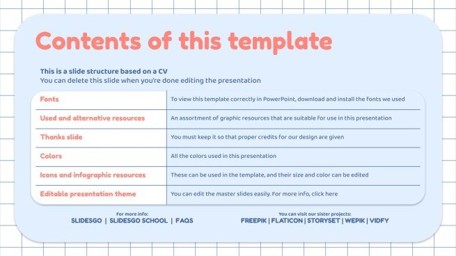 Graphic Designer Job Descriptions | Google Slides & PowerPoint