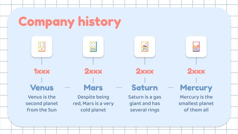 Graphic Designer Job Descriptions | Google Slides & PowerPoint