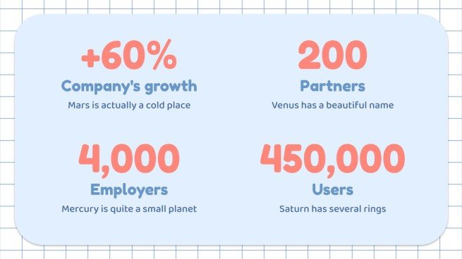 Graphic Designer Job Descriptions | Google Slides & PowerPoint