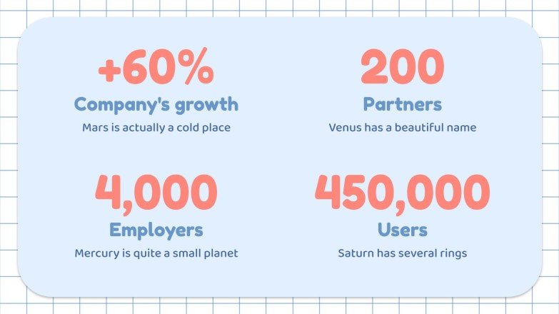 Graphic Designer Job Descriptions | Google Slides & PowerPoint